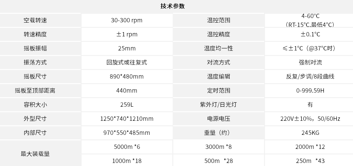 SPH-211C - 我的网站